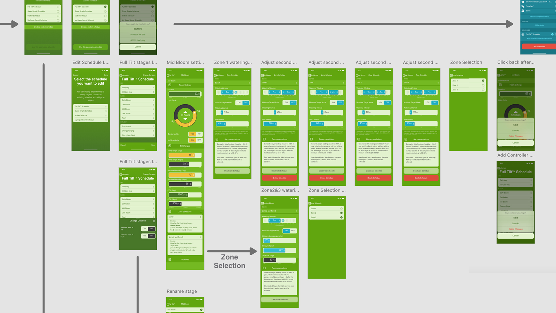 AUTOMATIZE™ – Pulse Design Group – Product Design