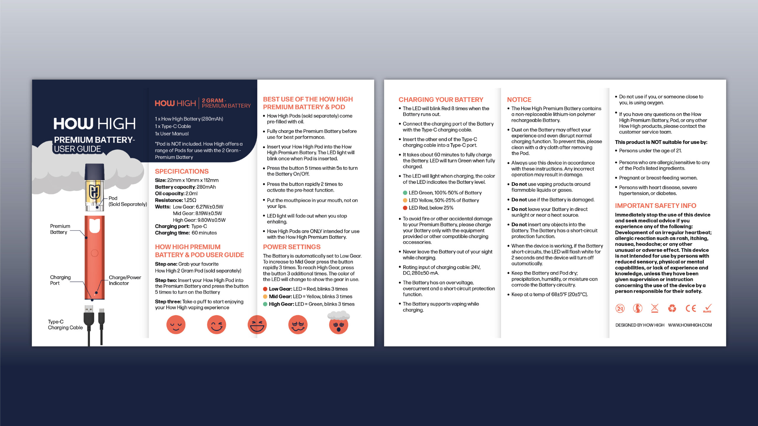 HOW HIGH PREMIUM VAPE COLLECTION – Pulse Design Group – Product Design