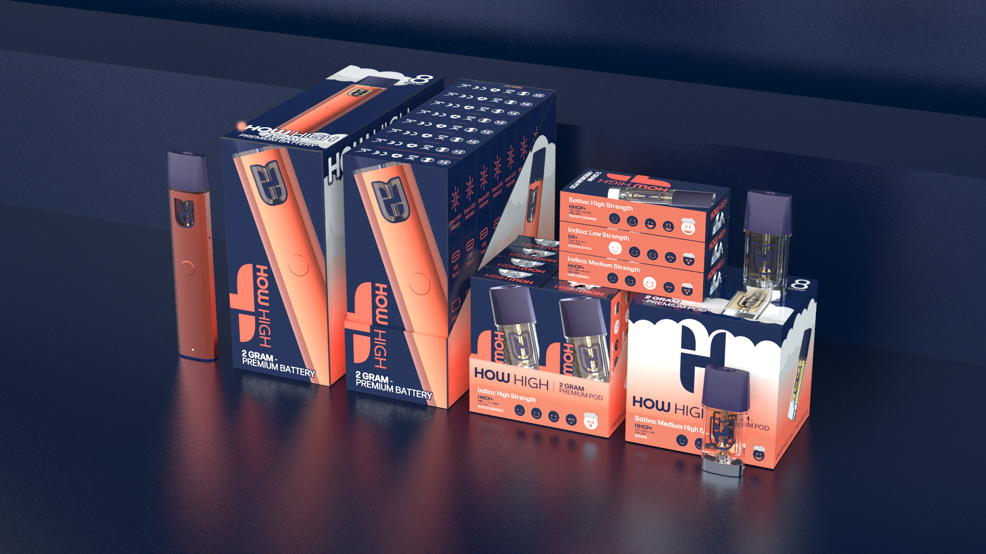 Pulse Design Group – Product Design – Los Angeles Product Design Firm ...