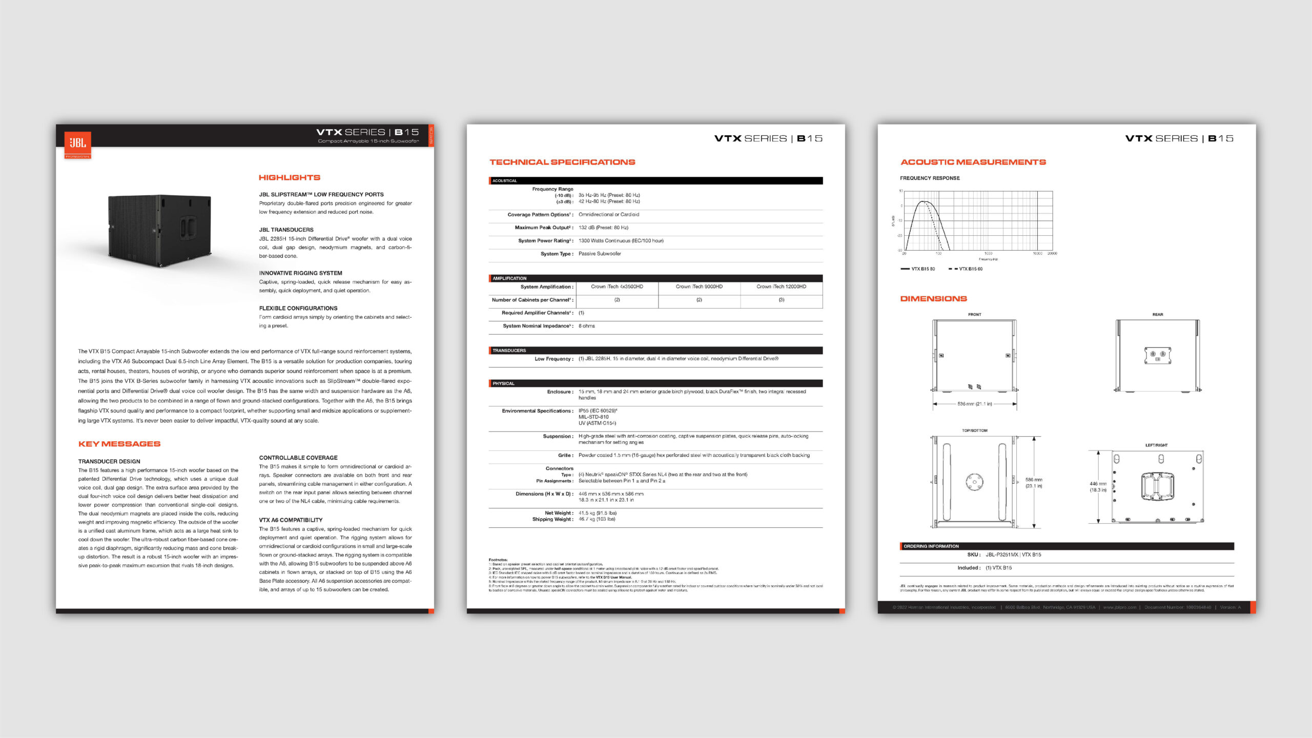 JBL VTX B15 SUBWOOFER – Pulse Design Group – Product Design